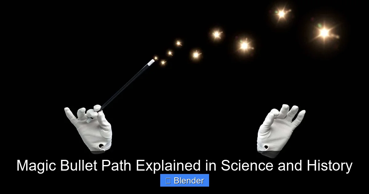 Magic Bullet Path Explained in Science and History - Kitchen and Home Store