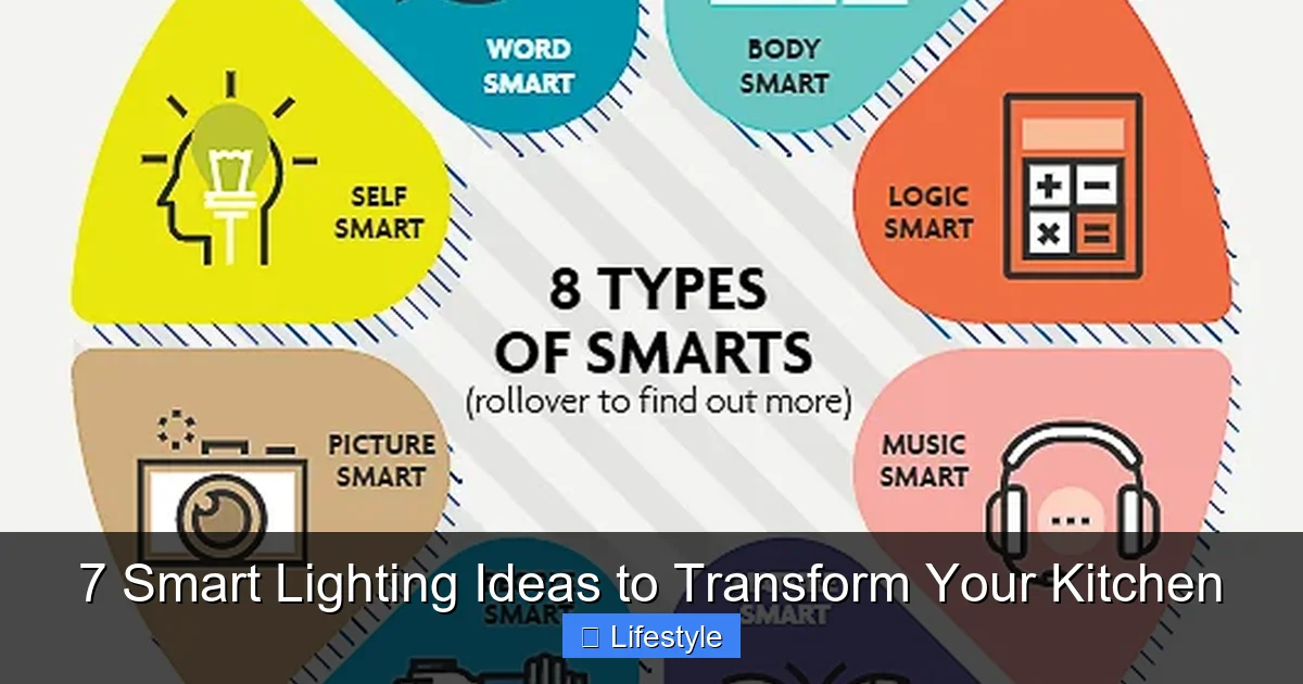 7 Smart Lighting Ideas to Transform Your Kitchen - Kitchen and Home Store